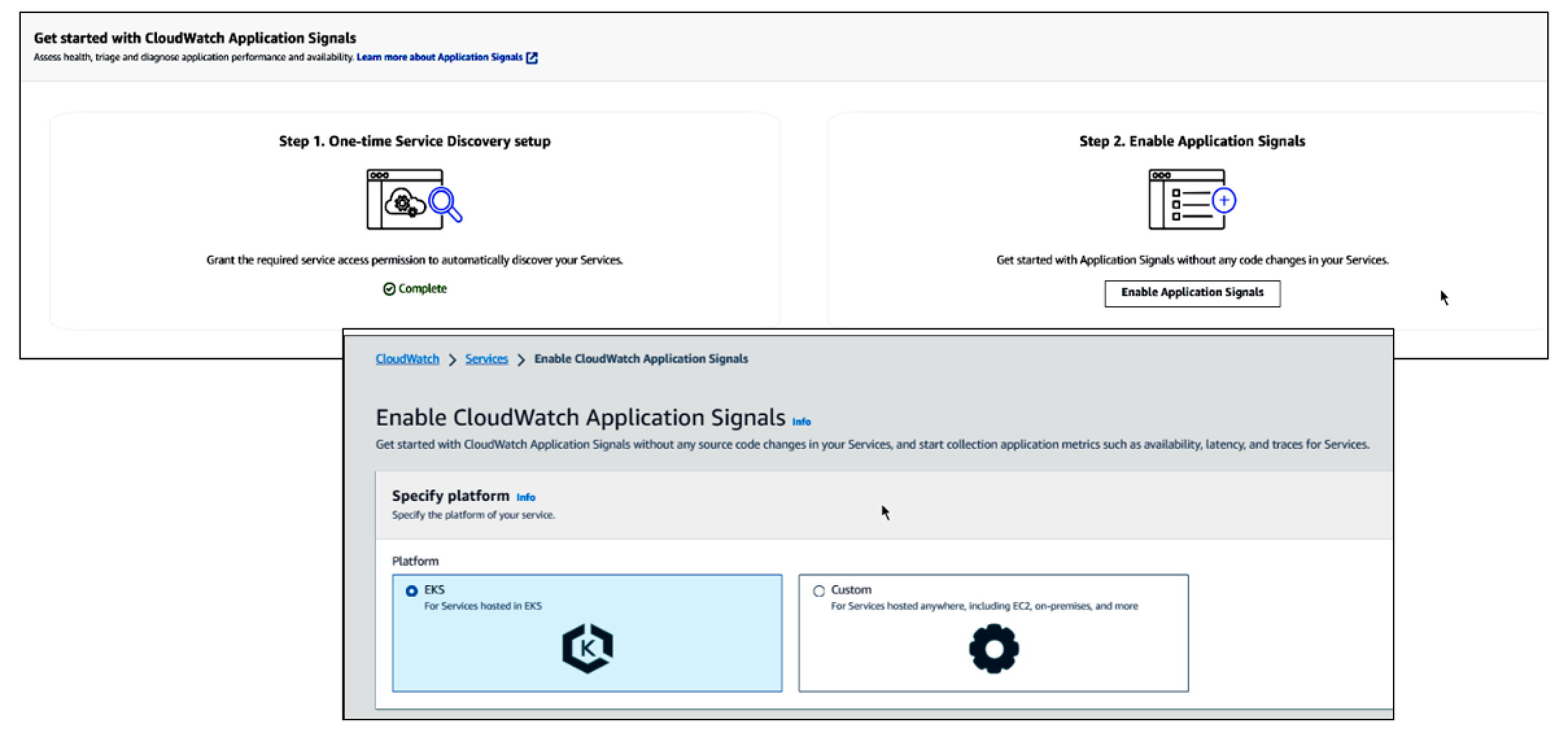 Application Monitoring Amazon Cloudwatch Application Signals Aws